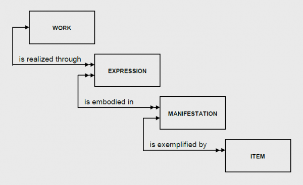 The case for reference models - filmstandards.org
